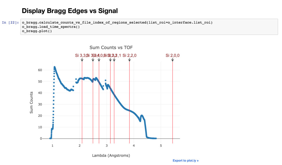 Bragg edge – raw sample and powder « Neutron Imaging