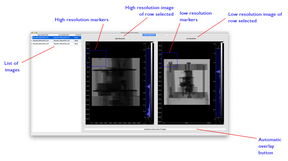 Overlay images « Neutron Imaging
