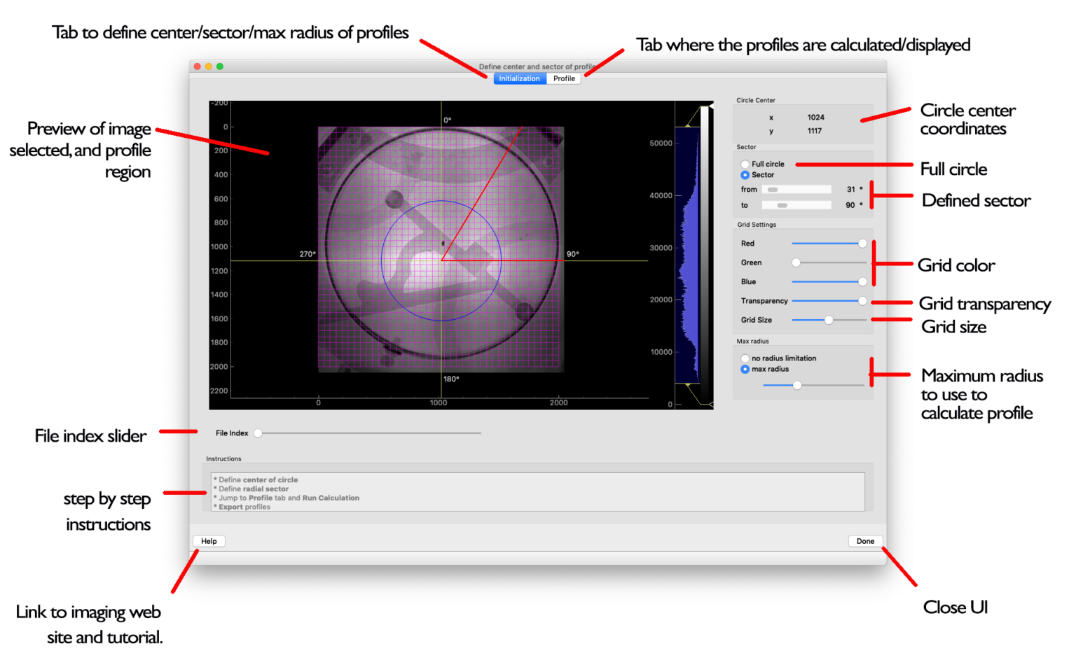 Radial profile « Neutron Imaging