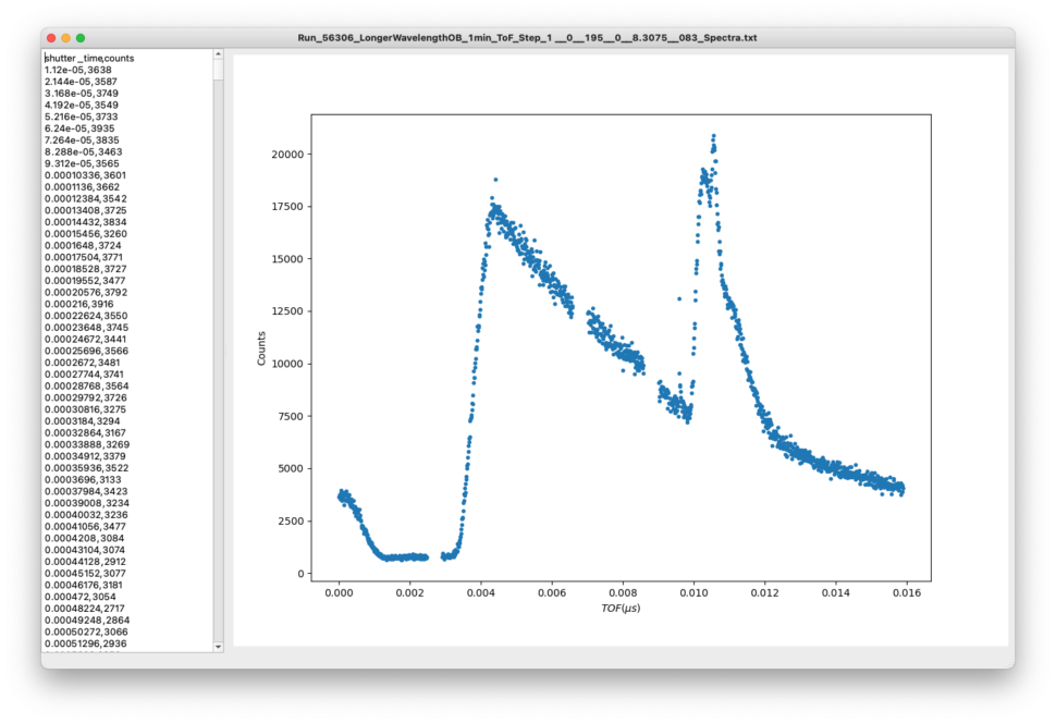 maverick – GUI « Neutron Imaging