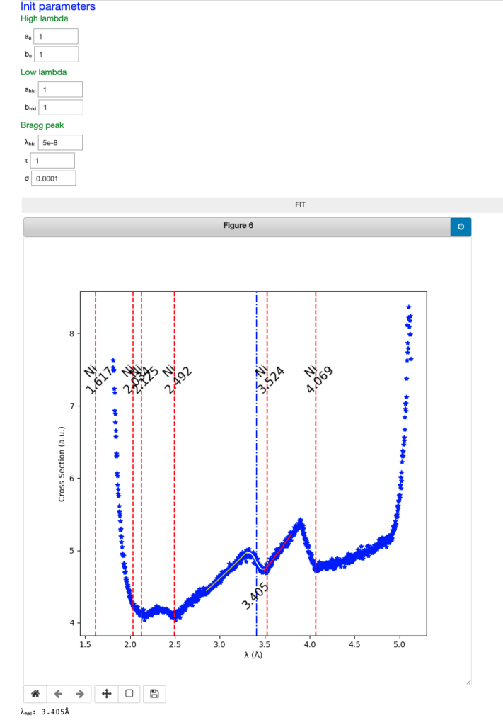 Timepix3 – Histogram HDF5 MCP Detector « Neutron Imaging