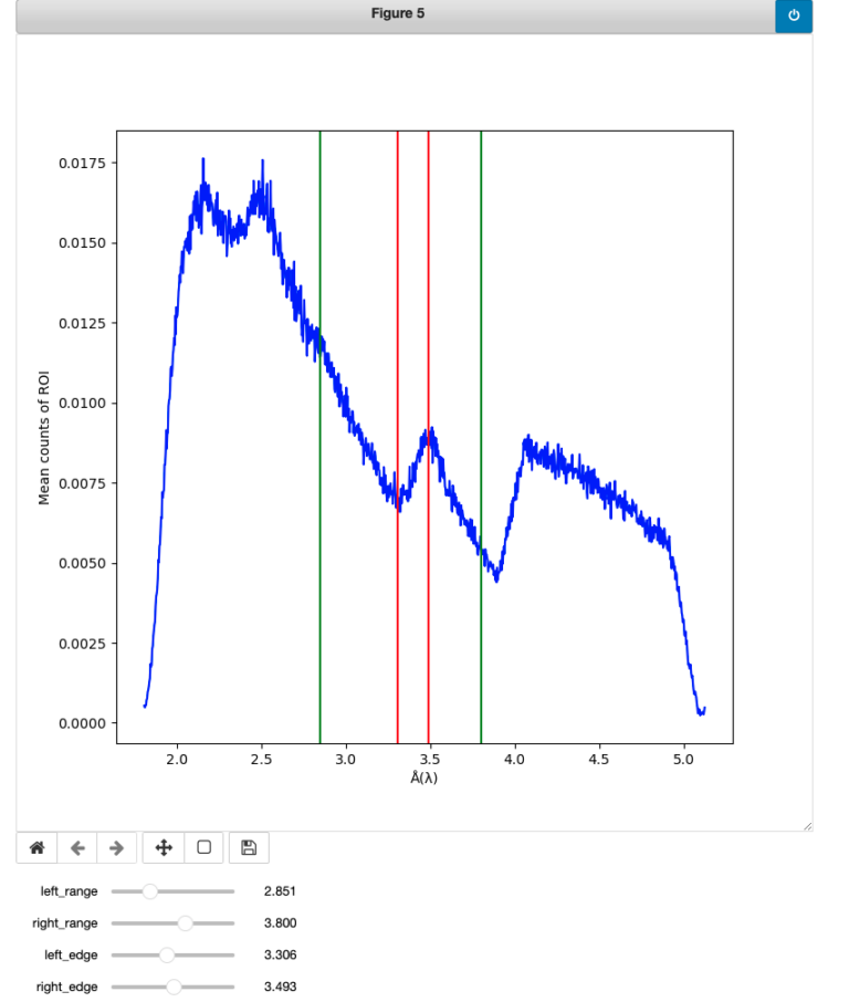 Timepix3 – Histogram HDF5 MCP Detector « Neutron Imaging